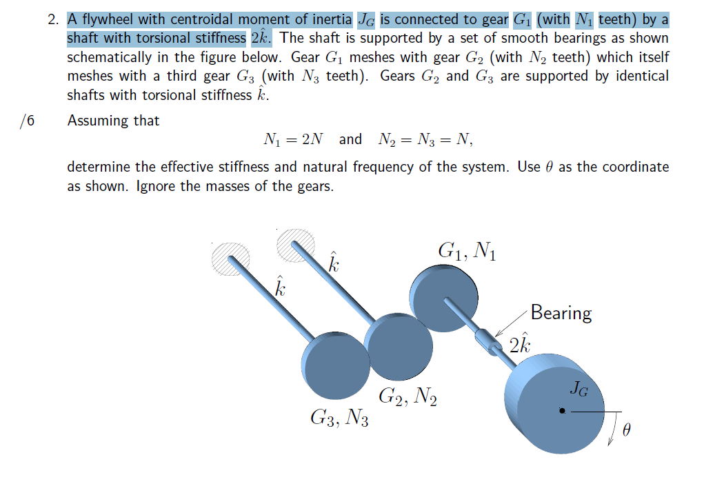 Solved 2. A flywheel with centroidal moment of inertia JG is | Chegg.com