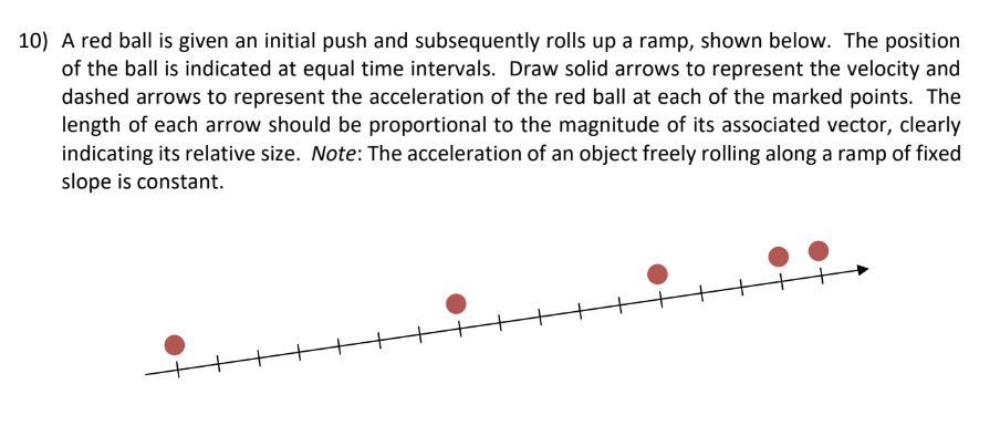 Solved 0) A red ball is given an initial push and | Chegg.com