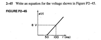 Solved The output voltage e2(t) of a certain integrator is | Chegg.com