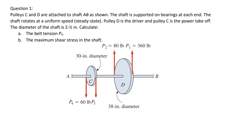 Solved Question 1: Pulleys C and D are attached to shaft AB | Chegg.com