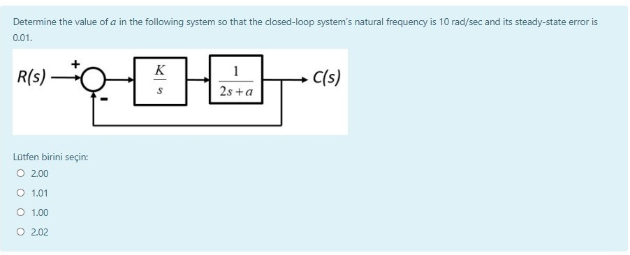 Solved Determine the value of a in the following system so | Chegg.com