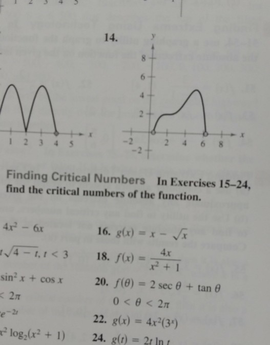 Solved 1 2 3 4 5 4 6 8 Finding Critical Numbers In Exercises | Chegg.com