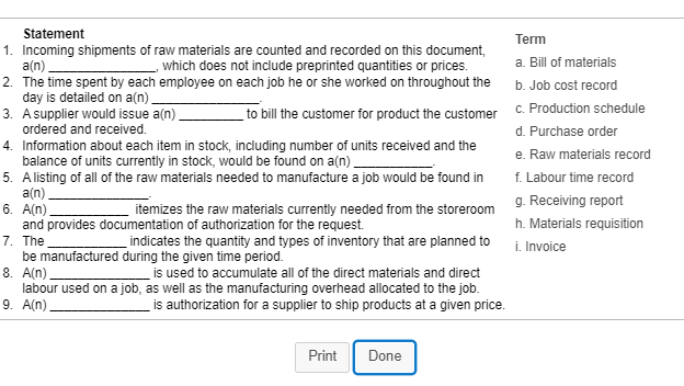 Solved Term Statement 1. Incoming shipments of raw materials | Chegg.com