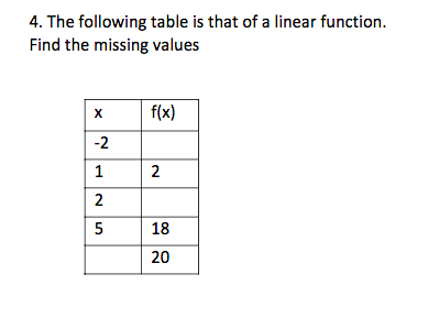 Question | Chegg.com