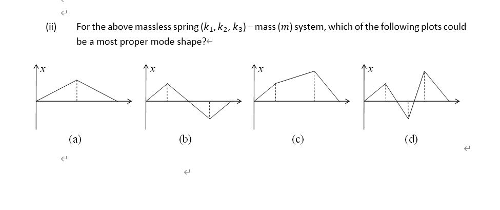 Solved A Three Spring Massless Spring Constants K1 K2 And
