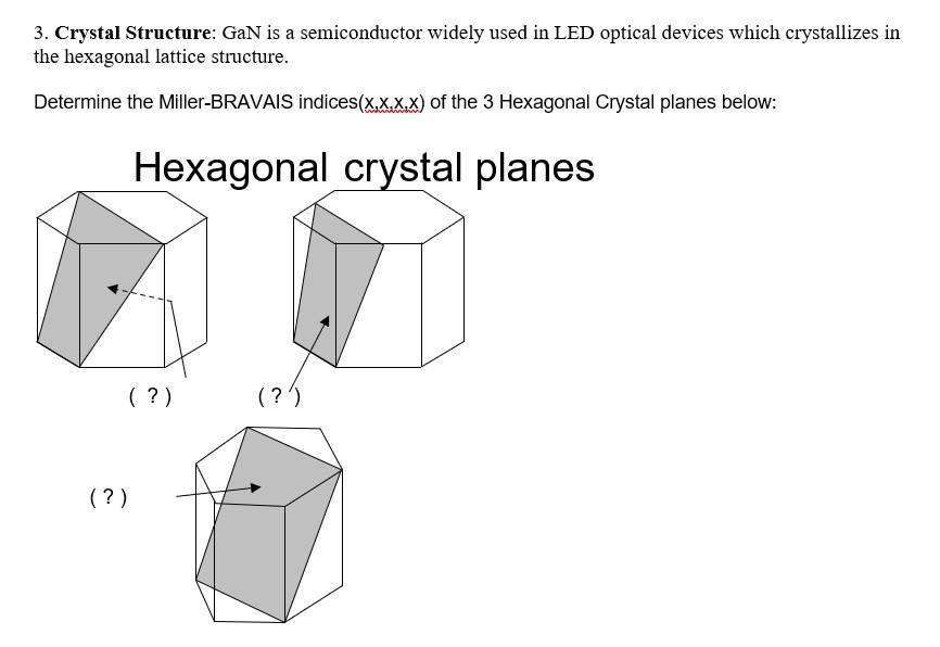 3. Crystal Structure: GaN is a semiconductor widely | Chegg.com