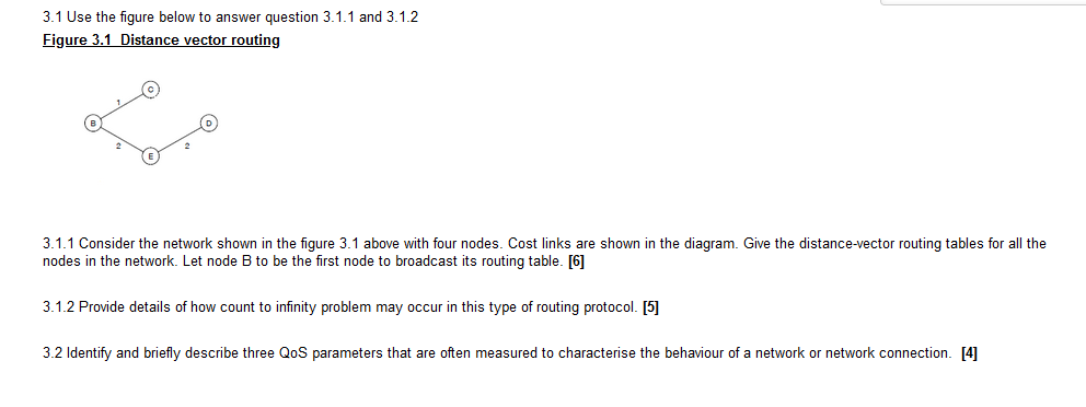 Solved 3.1 Use the figure below to answer question 3.1.1 and | Chegg.com