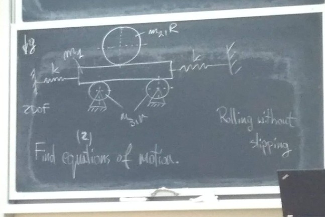 Solved 1-find equation of motion (Rolling without slipping ) | Chegg.com