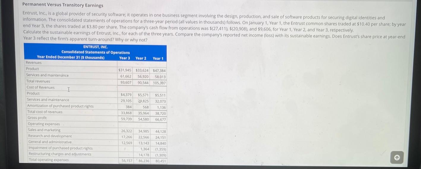 Solved Permanent Versus Transitory Earnings Entrust, Inc., | Chegg.com
