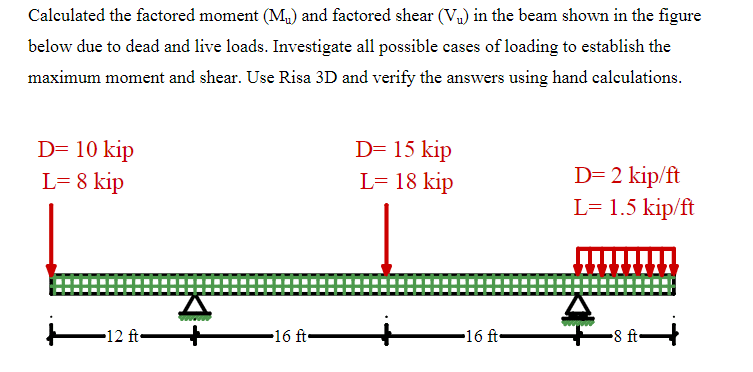 Solved Calculated the factored moment (M) and factored shear | Chegg.com