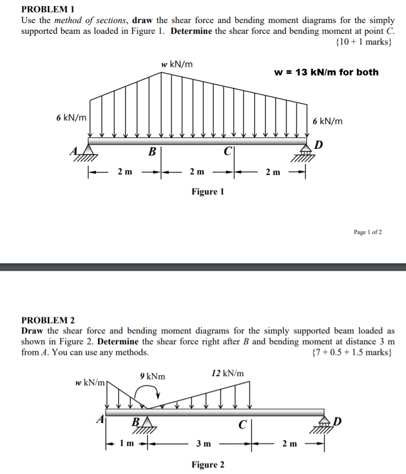 Solved PROBLEM 1 Use the method of sections, draw the shear | Chegg.com