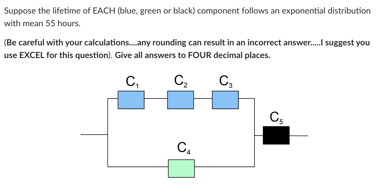 Solved i) ﻿What is the probability that a single component | Chegg.com