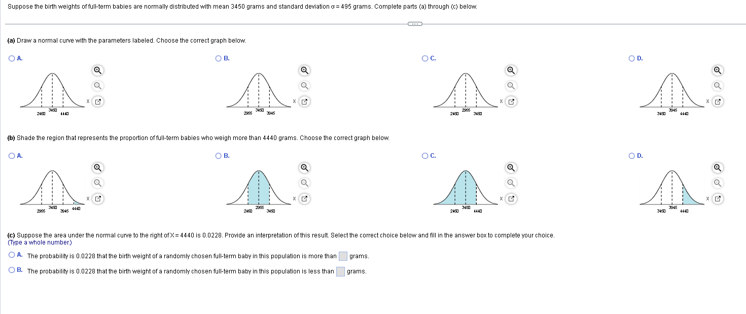 Solved (a) Draw a normal curve with the parameters labeled. | Chegg.com