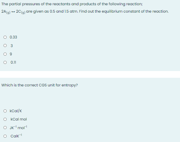 Solved The partial pressures of the reactants and products | Chegg.com