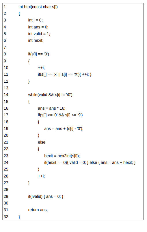 Solved WHITE BOX TESTING EXAMPLES TO TEST CODE: Assume you | Chegg.com