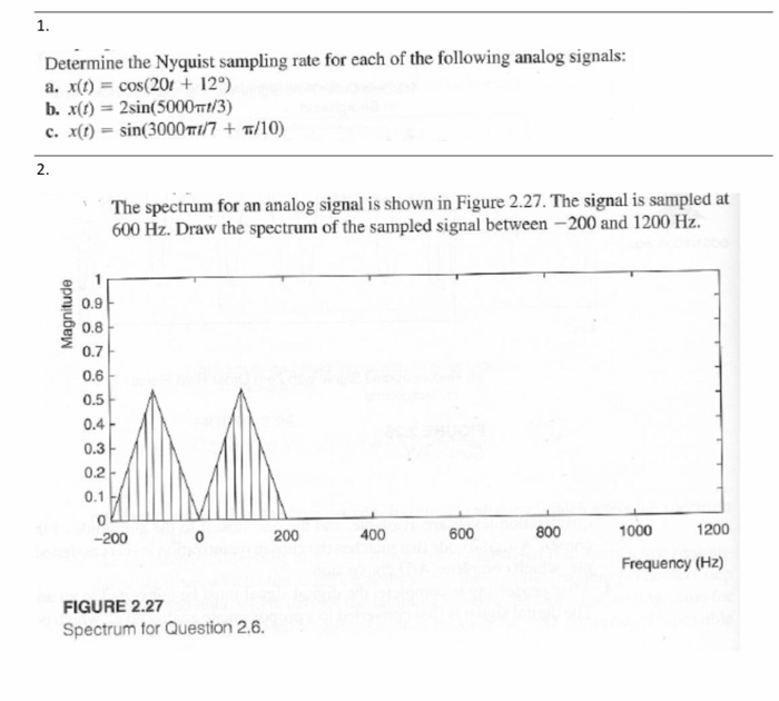 Solved Determine the Nyquist sampling rate for each of the | Chegg.com