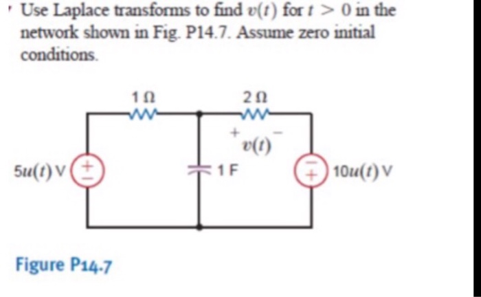 Solved Use Laplace transforms to find v(t) for t > 0 in the | Chegg.com