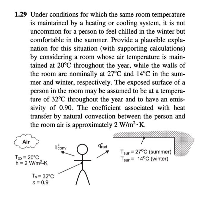 Solved 1.29 Under conditions for which the same room | Chegg.com