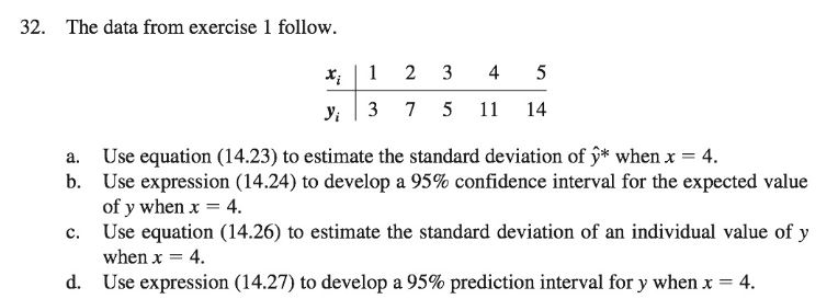 Solved 32. The data from exercise 1 follow. X; 1 2 3 4 5 y; | Chegg.com