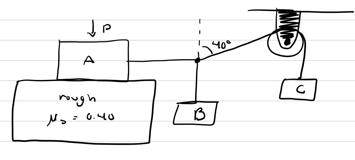 Solved Three blocks are connected by massless ropes. The | Chegg.com