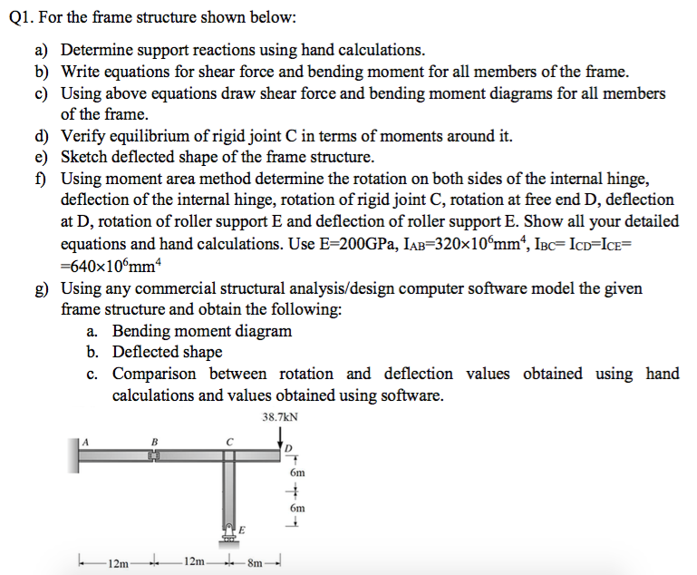 Solved Q1. For the frame structure shown below: a) Determine | Chegg.com