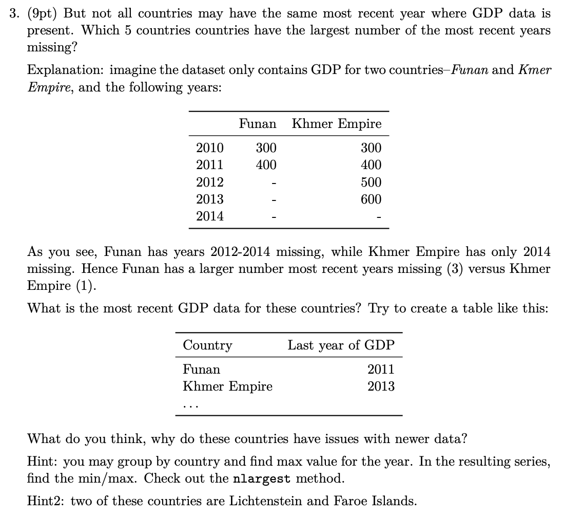 Solved Answer the following question using python, the | Chegg.com