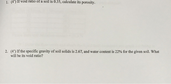 Solved If void ratio of a soil is 0.35, calculate its | Chegg.com