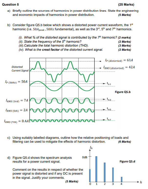 Solved Question 5 (25 Marks) a) Briefly outline the sources | Chegg.com