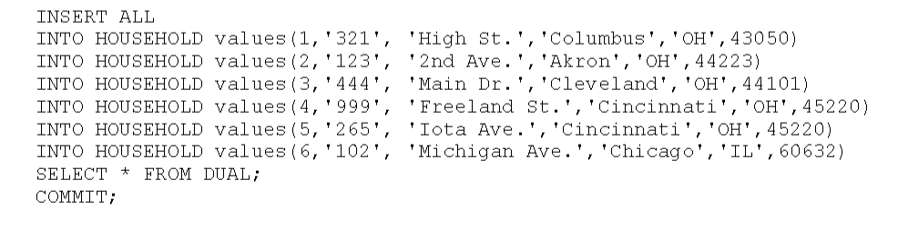 Solved To begin, you'll need to drop all tables that are | Chegg.com