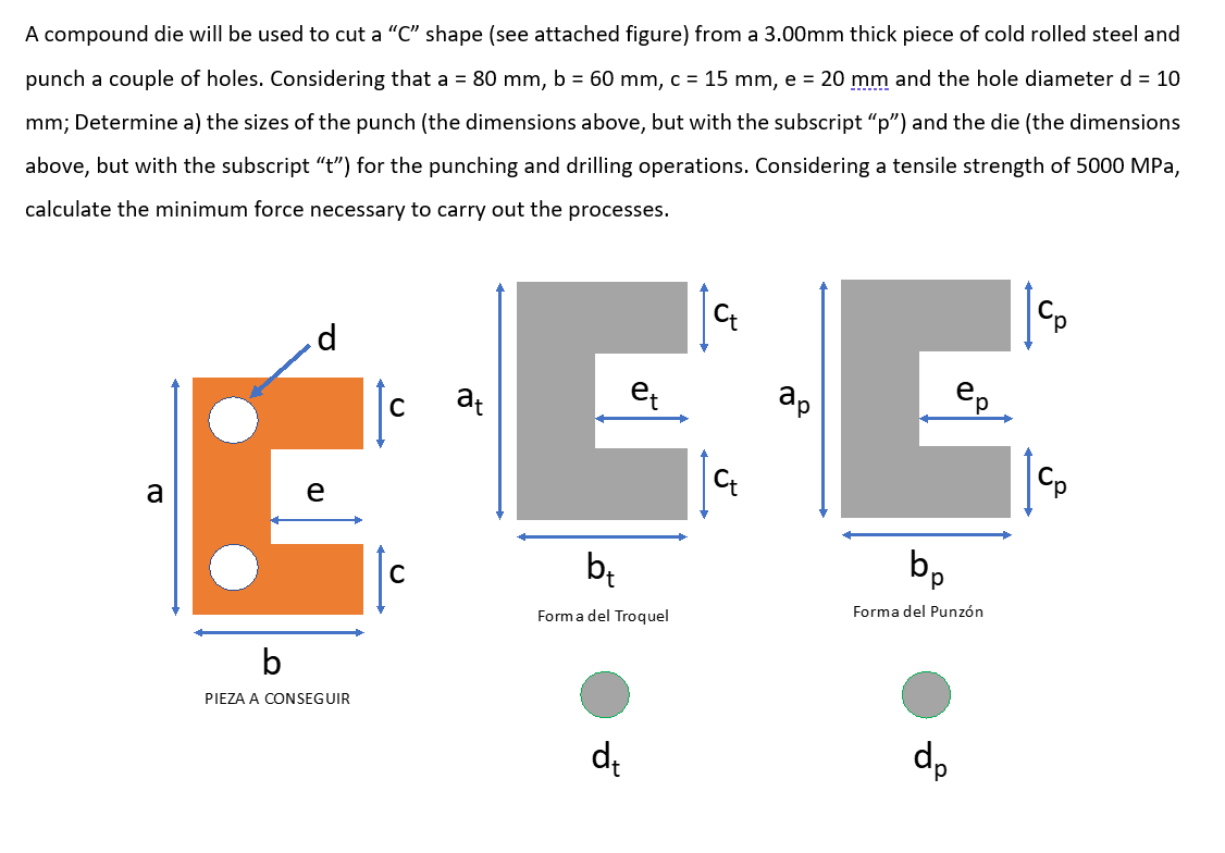 Solved A compound die will be used to cut a “C” shape (see | Chegg.com