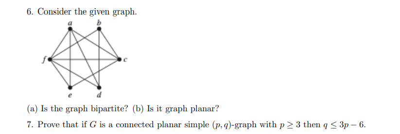 Solved 6. Consider the given graph. (a) Is the graph | Chegg.com