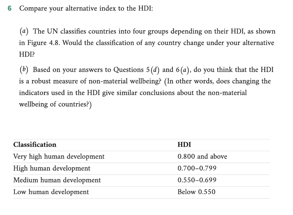Solved Compare your alternative index to the HDI: (a) The UN | Chegg.com