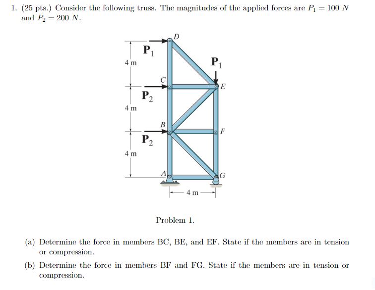 Solved ( 25 pts .) Consider the following truss. The | Chegg.com Solved ( 25 pts .) Consider the following truss. The | Chegg.com