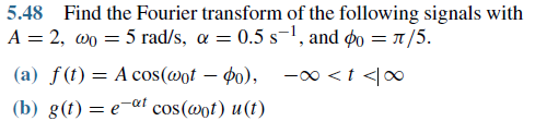 Solved Find the Fourier transform of the following signals | Chegg.com