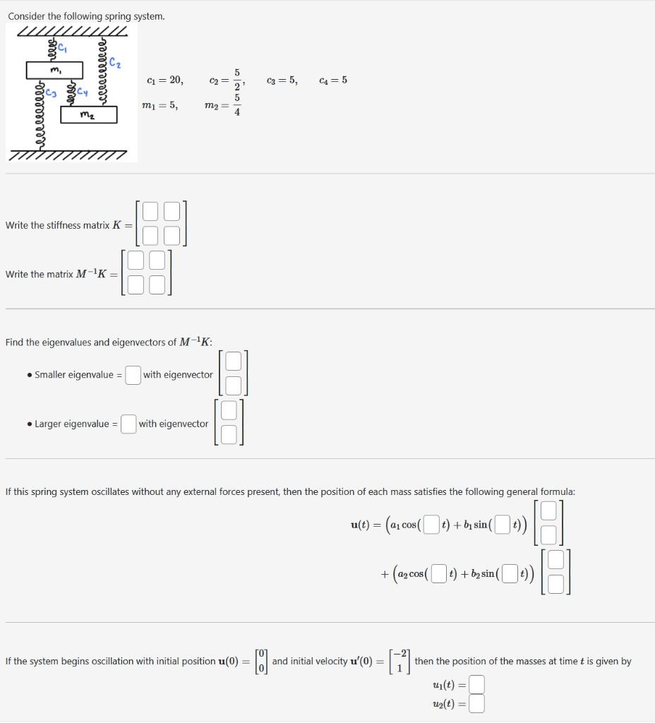 Solved Consider the following spring system. | Chegg.com