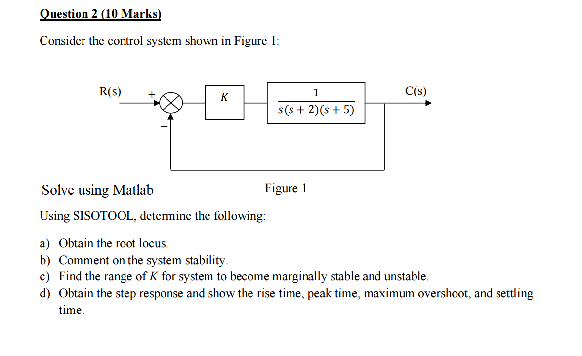 Solved Question 2 (10 Marks) Consider the control system | Chegg.com