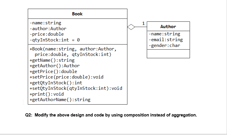 Solved 1 Author -name:string -email:string -gender:char Book | Chegg.com