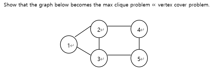 Show that the graph below becomes the max clique | Chegg.com