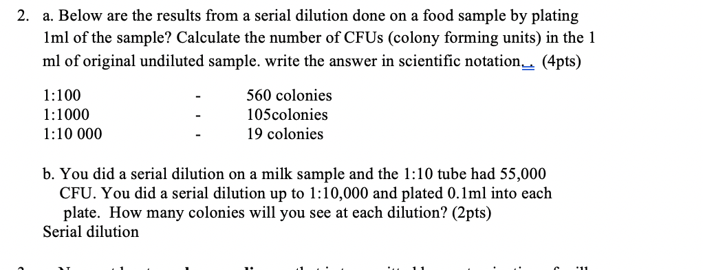 Solved 2. a. Below are the results from a serial dilution | Chegg.com