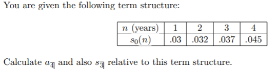 Solved You are given the following term structure: n (years) | Chegg.com