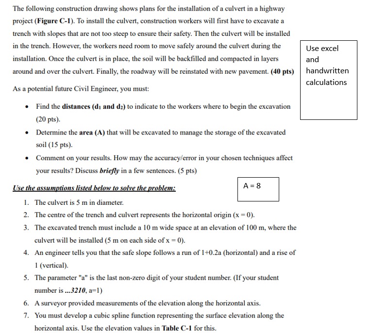 Table C-2 Table C-1The following construction drawing | Chegg.com