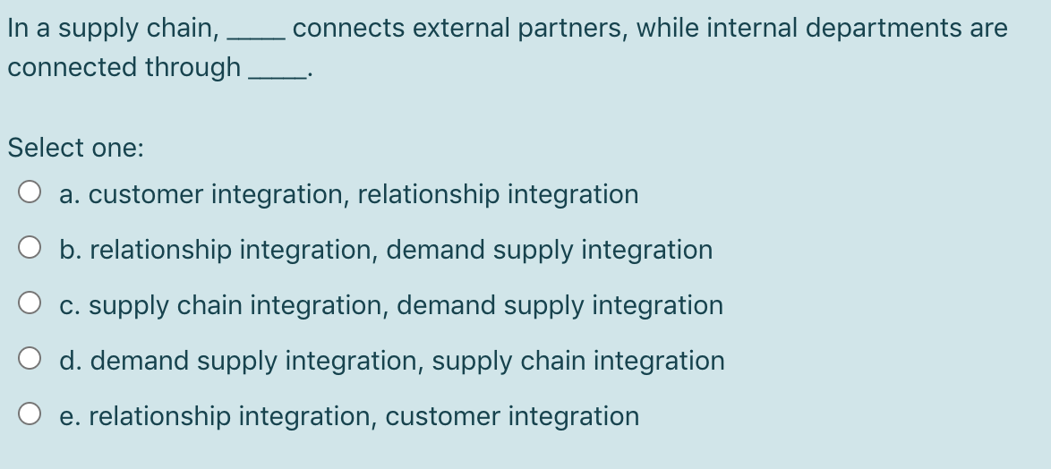 Solved connects external partners, while internal | Chegg.com