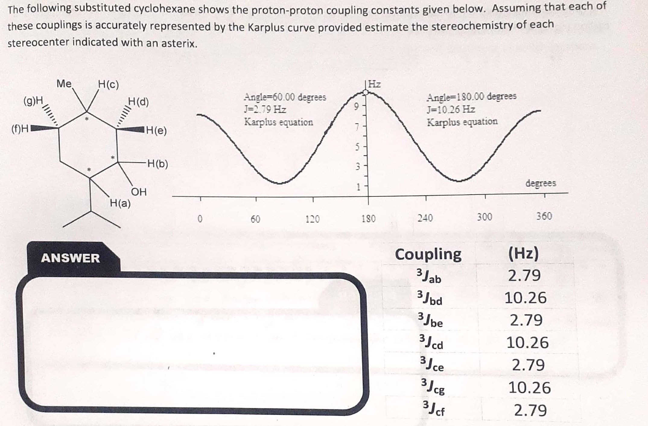 Solved The following substituted cyclohexane shows the | Chegg.com