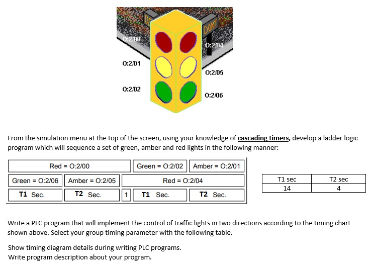 Solved :200 0:204 0:2/01 O 0:2/05 0:2/02 0:2/06 From the | Chegg.com