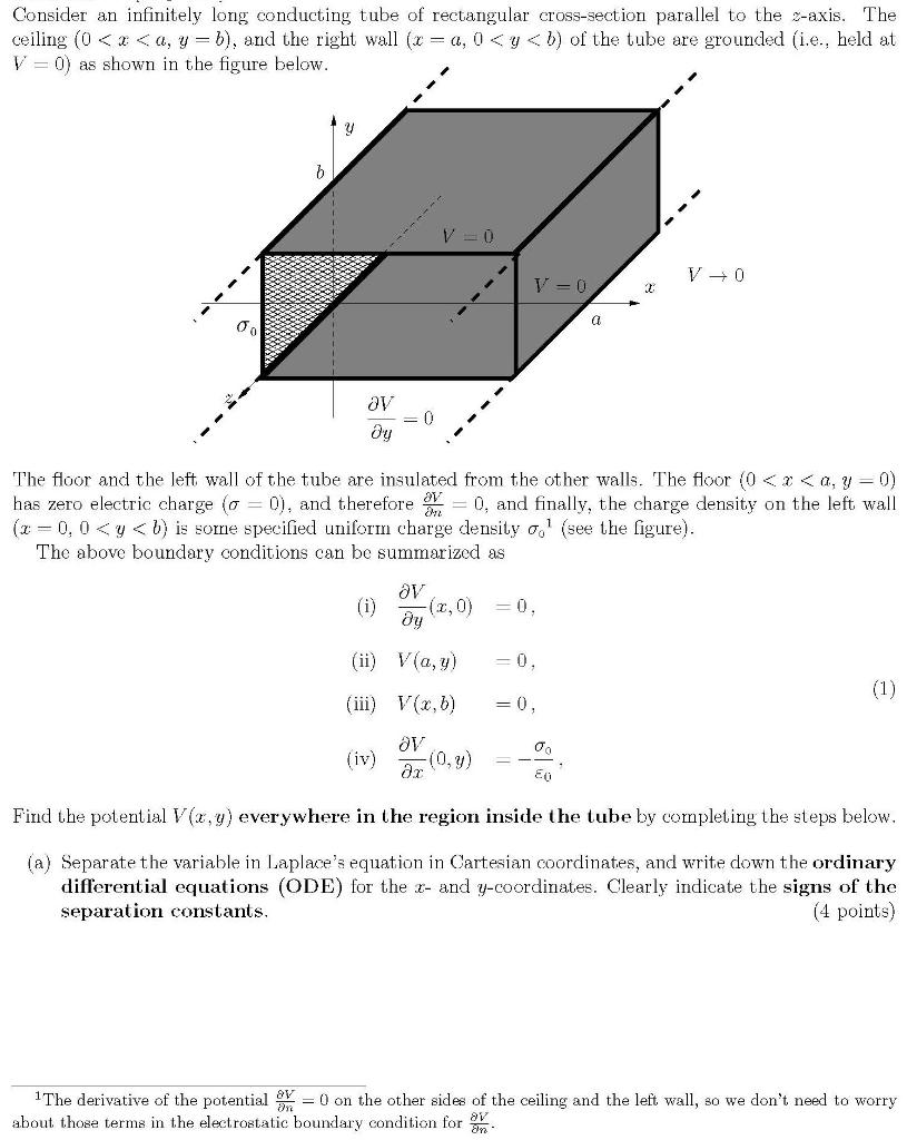 Solved Consider an infinitely long conducting tube of | Chegg.com