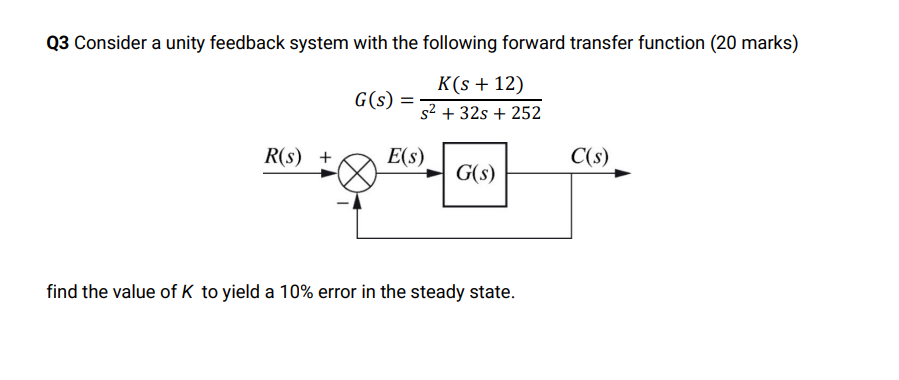 Solved Q3 Consider a unity feedback system with the | Chegg.com