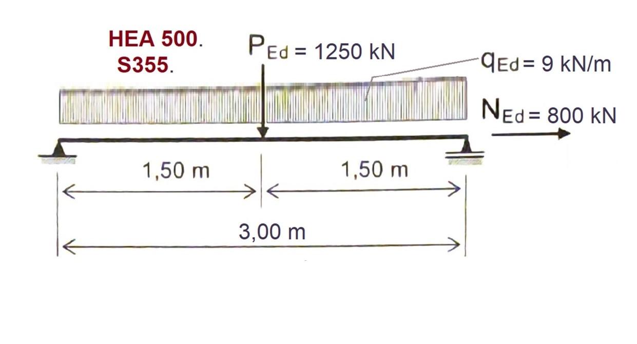 Solved In Figure,given a literally secured bifurcated | Chegg.com