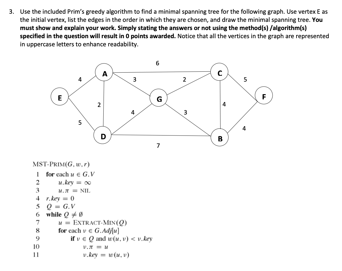 Solved 3. Use the included Prim's greedy algorithm to find a | Chegg.com