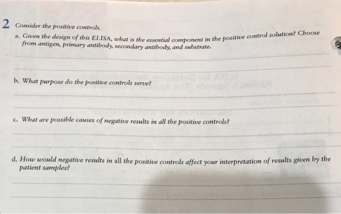 Solved Consider the positive controls. a. Given the design | Chegg.com