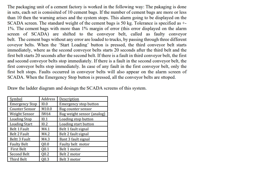 The packaging unit of a cement factory is worked in | Chegg.com
